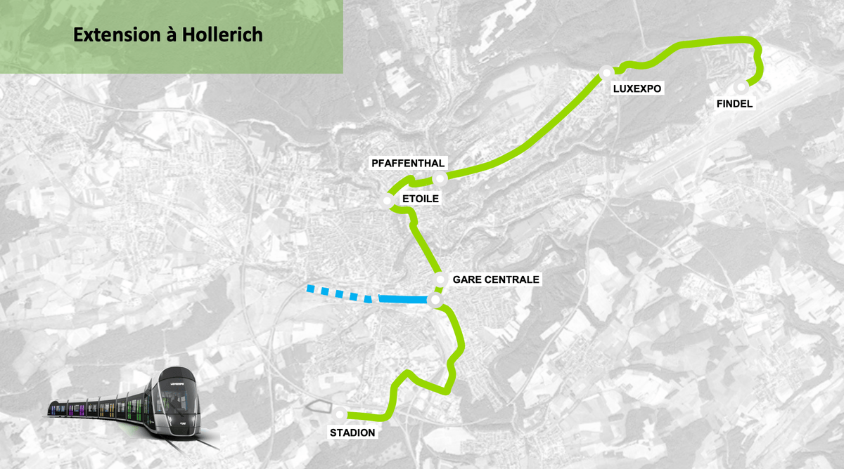 Mobilité au Luxembourg: 135 millions d'euros pour l'extension du tram ...