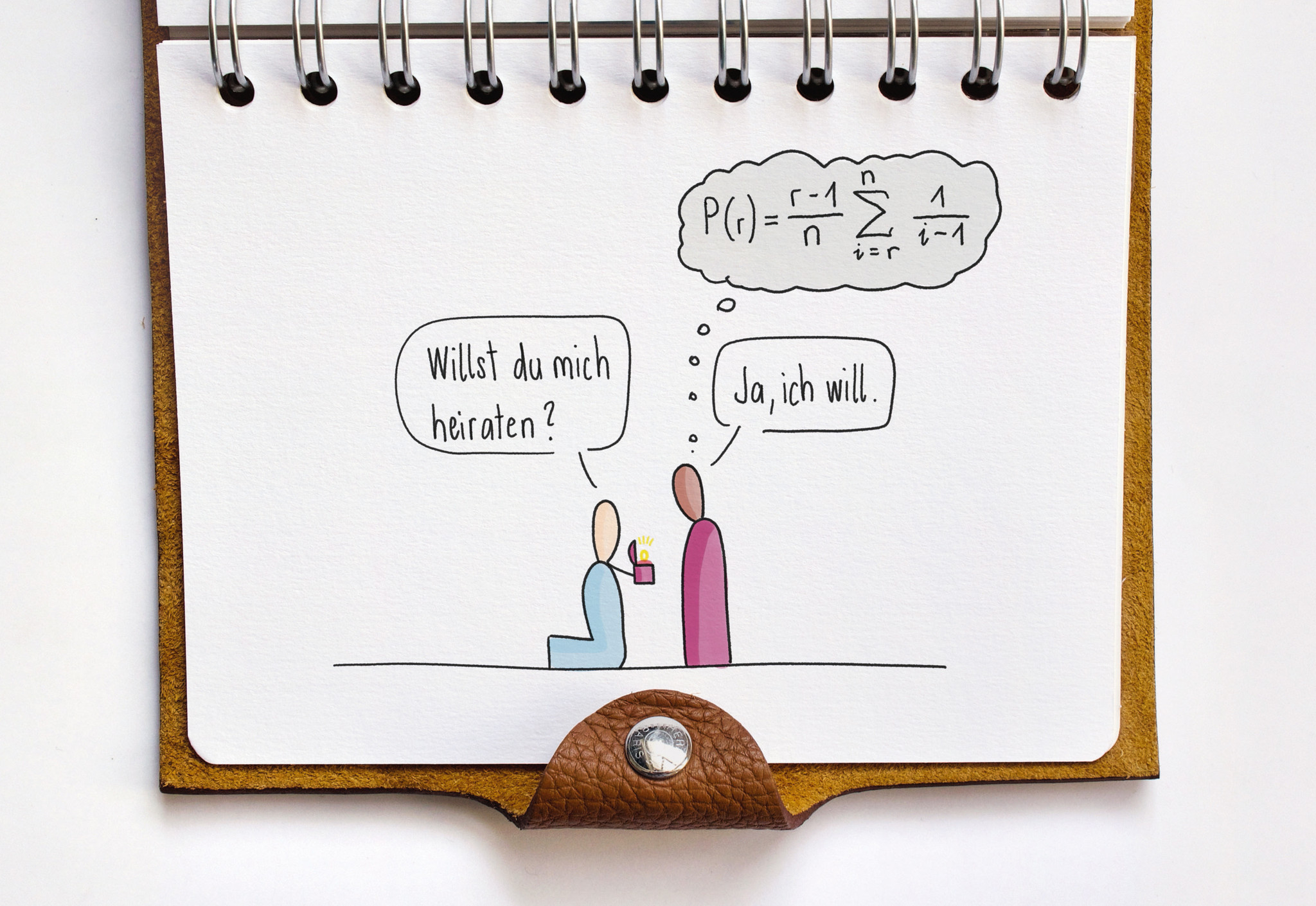 37-Prozent-Regel: Eine Faustregel für Entscheidungsfindungen | Tages ...