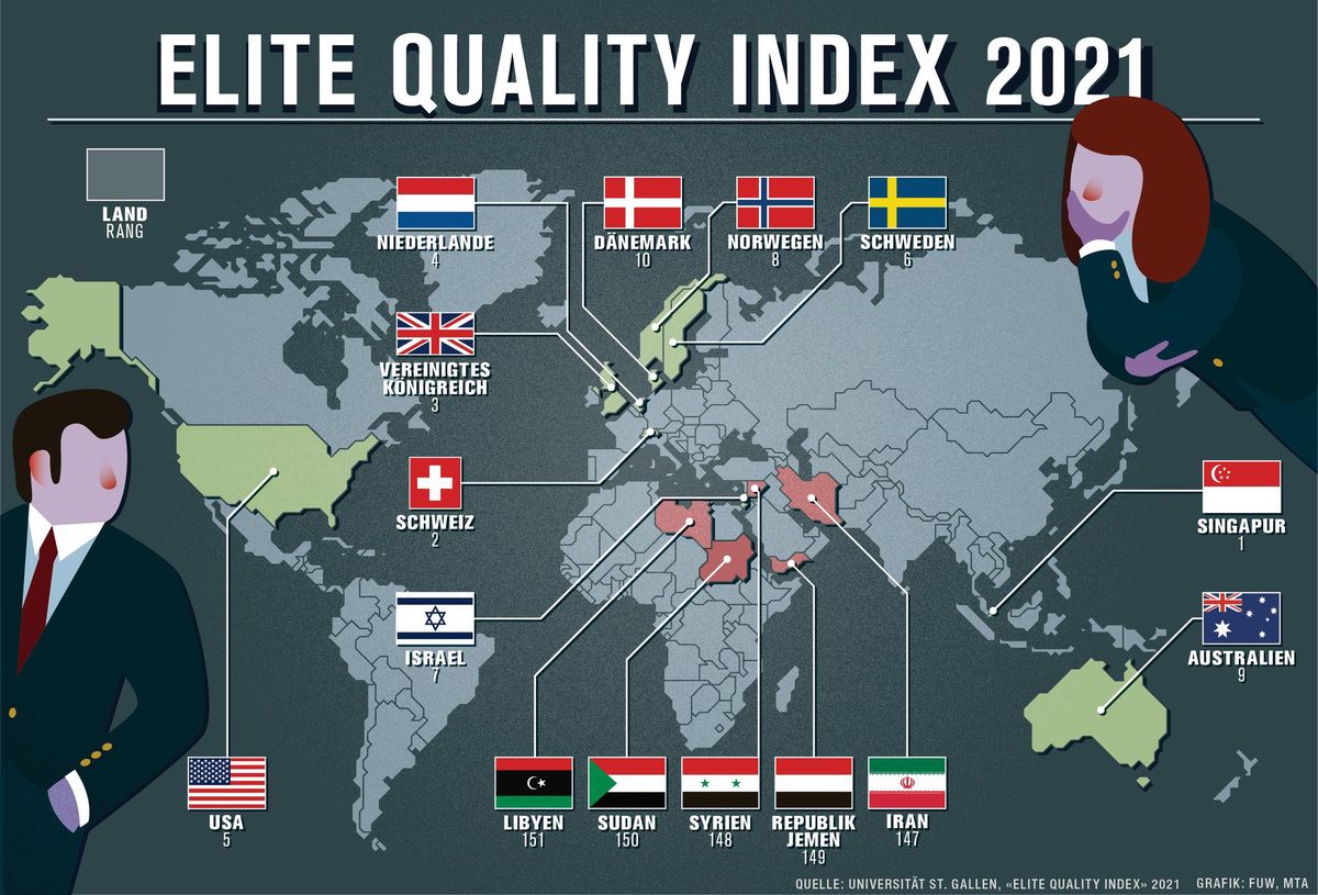 Galerien | Finanz und Wirtschaft