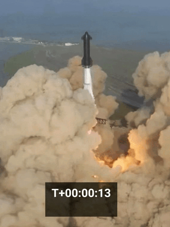 Elon Musks Milliarden-Raumschiff: Starship-Riesenrakete beim ersten ...