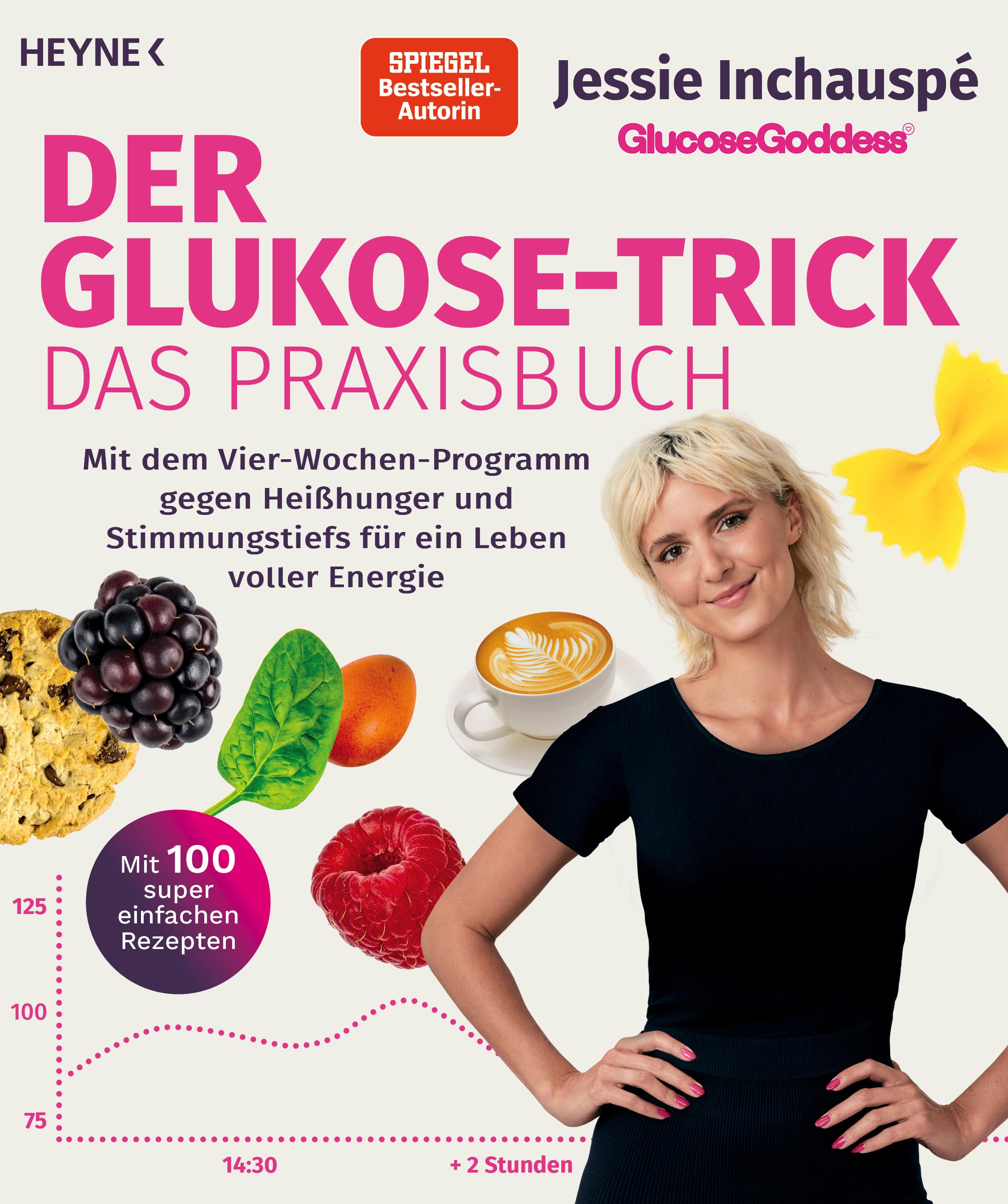 Glukose Trick Dit Erfahrungen Abnehmen