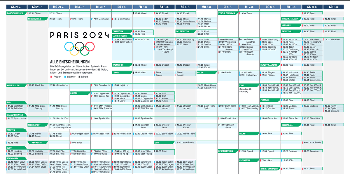 Olympia: Paris 2024 Zeitplan als PDF zum Ausdrucken | Der Bund