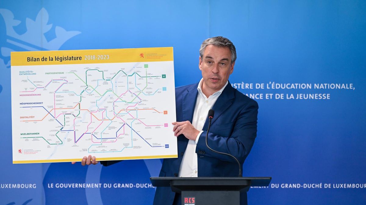 «Le bilan est plutôt négatif»: Une charge en règle contre le ministre ...