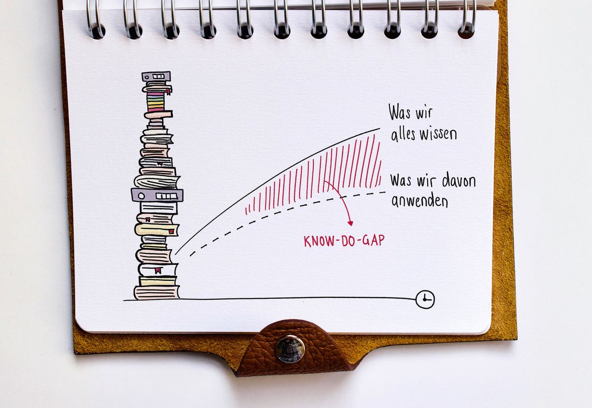 Fehlende Motivation? Warum wir oft nichts machen, obwohl wir wüssten ...