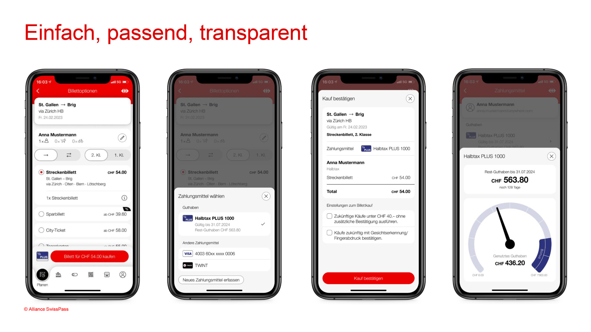 Halbtax Plus: SBB lancieren neues ÖV-Abo | Berner Zeitung