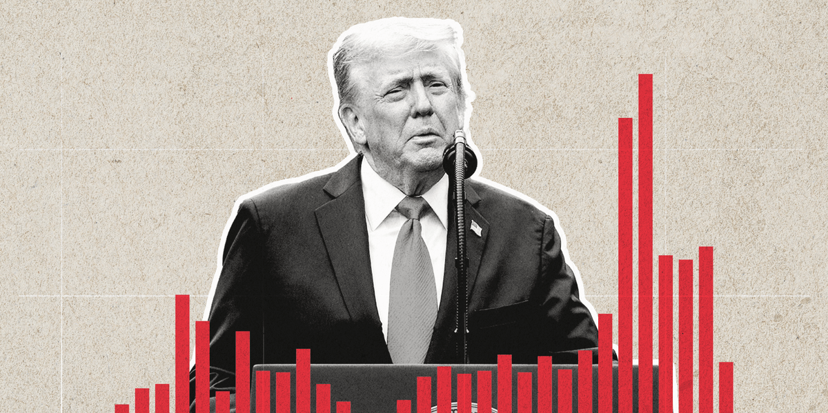 Charlie Kirk: So gefährlich ist die radikale Linke in den USA