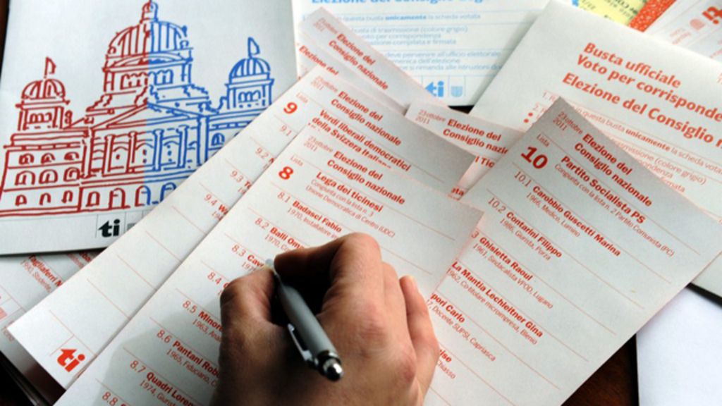 Kampf um die neuen Schweizer | Tages-Anzeiger