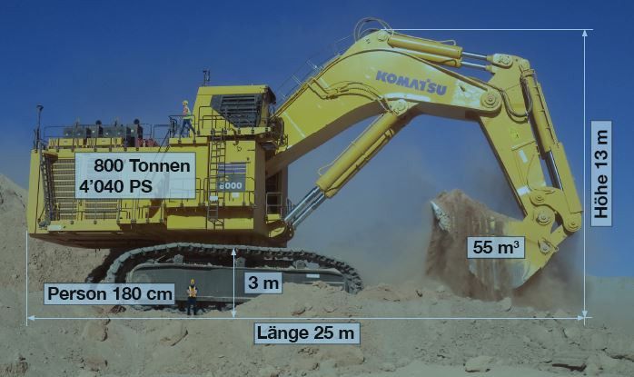 800-Tonnen-Stahlgigant im Rheinhafen: In Birsfelden wird der grösste ...