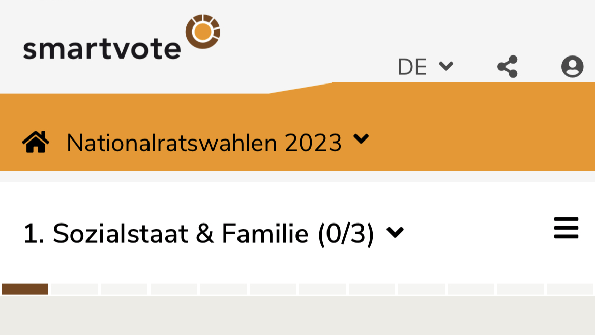 Analyse zur Wahlhilfe: Smartvote ist populär – und verletzlich | Tages ...