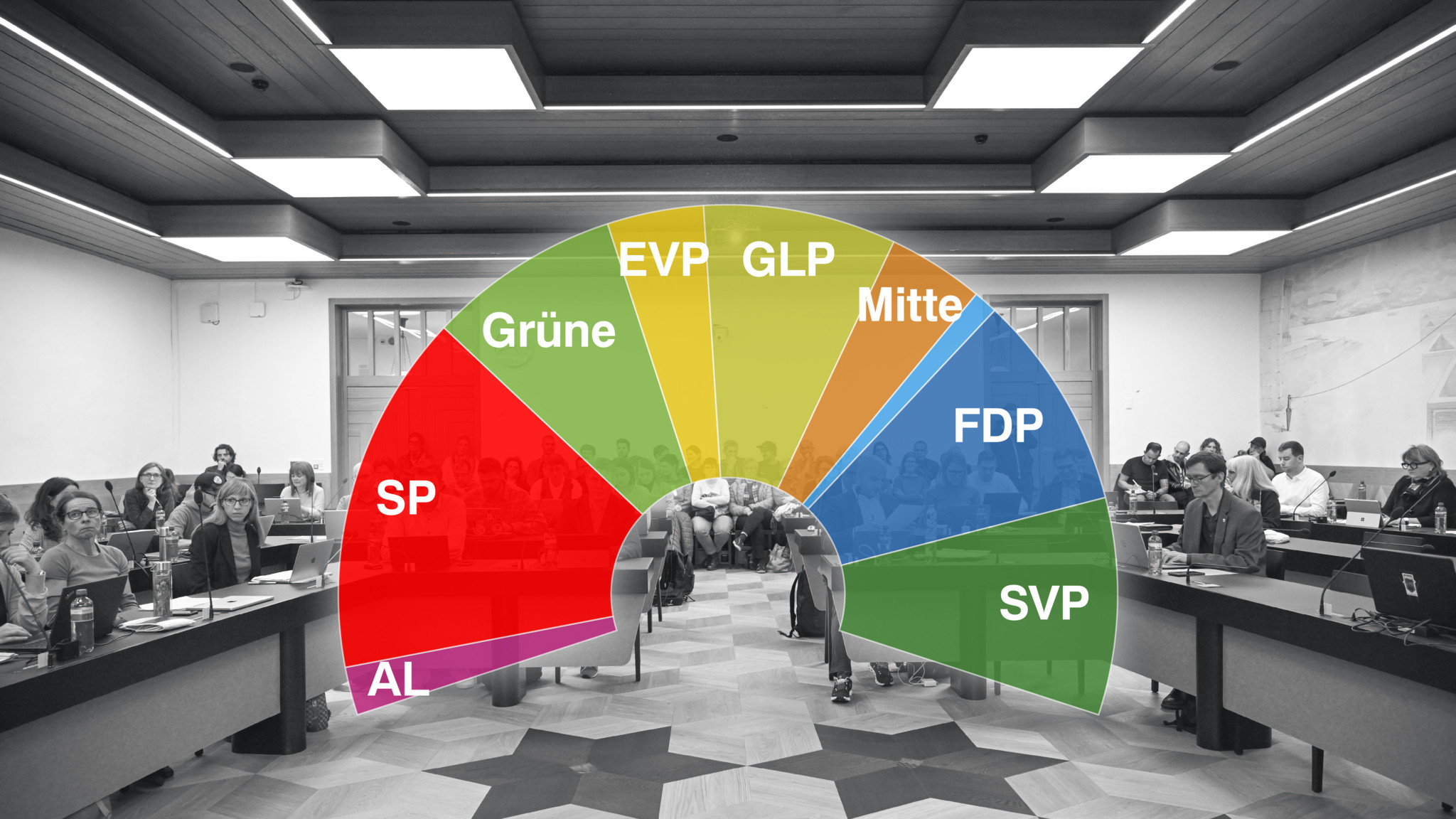 Wahlen Winterthur 8. März 2026: Die Parteien im Überblick