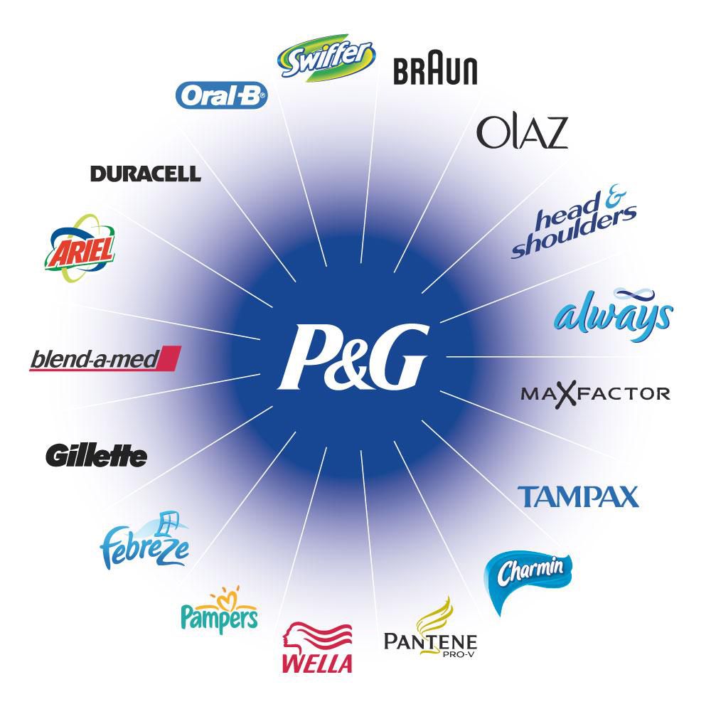 «Das Innovationstempo bei Procter & Gamble steigt» | Finanz und Wirtschaft