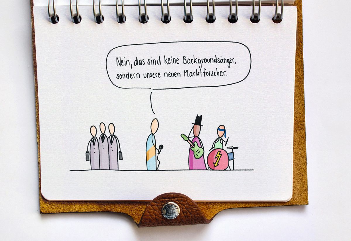 Second-Album-Syndrome: Warum fällt es so schwer, einen Erfolg zu wiederholen? | Basler Zeitung