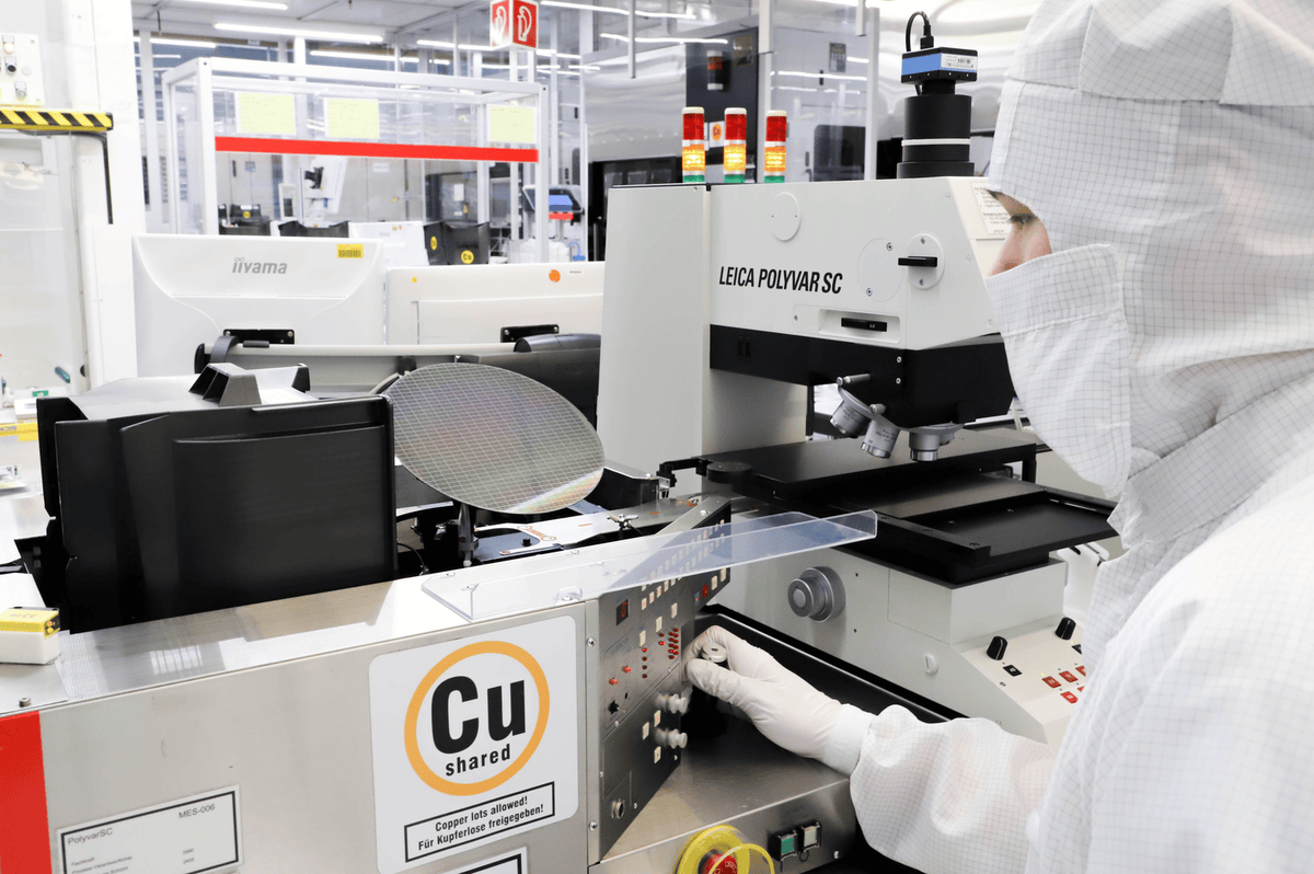 FuW-Anlageprodukte | Finanz und Wirtschaft