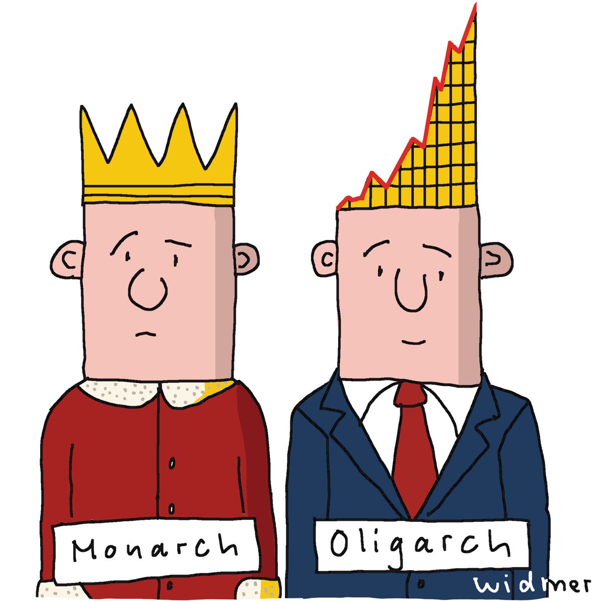 Monarchie oder Oligarchie: Wahl der Woche zwischen zwei Formen der Herrschaft | Basler Zeitung