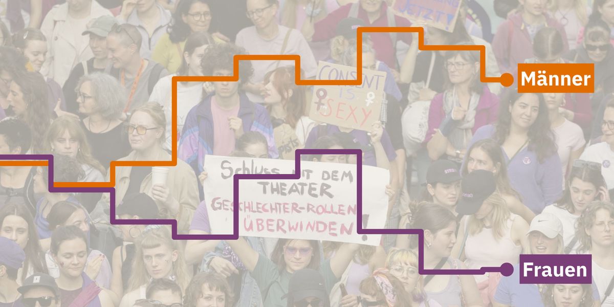 Frauen links, Männer rechts: Junge driften politisch auseinander | Der Bund