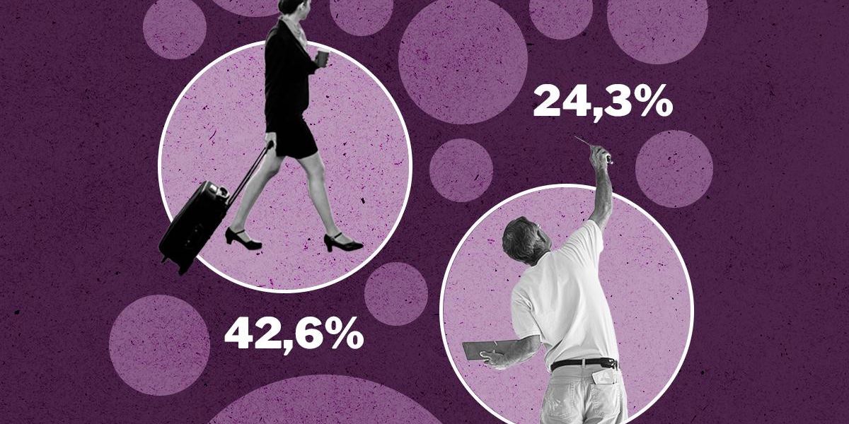 Divorce: ces métiers où les couples se séparent le plus