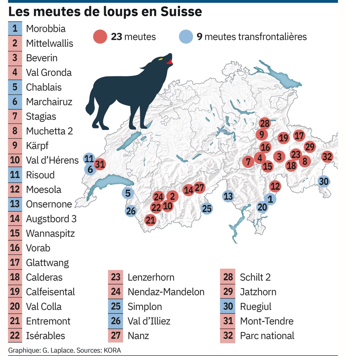 300 loups en Suisse: «Les loups se rencontrent et se reproduisent plus ...