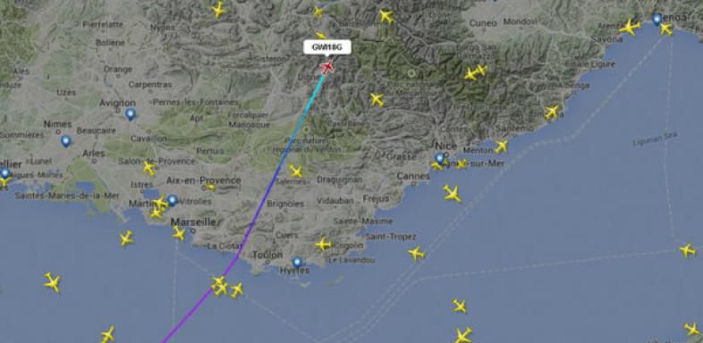 Le point sur la situation – Une trajectoire linéaire totalement ...