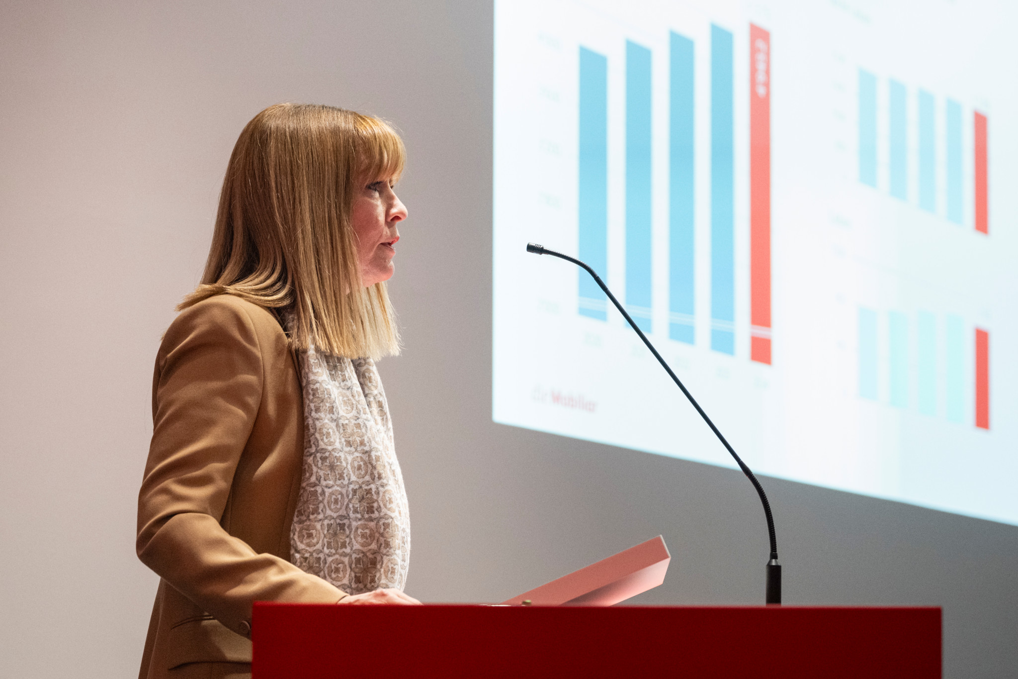 Mobiliar: 825 Millionen Gewinn dank Gold und Aktien
